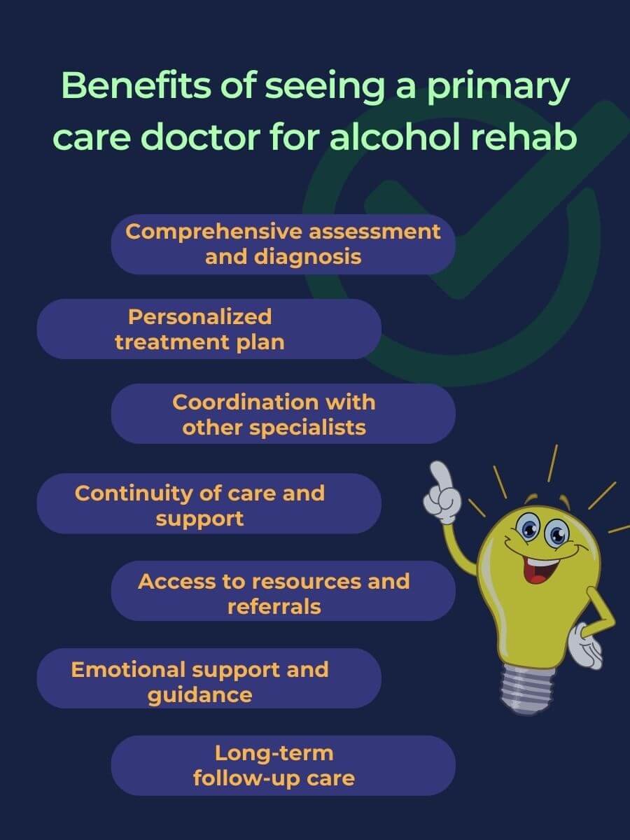 Can a Primary Care Doctor Prescribe Alcohol Rehab? - Rehab Teacher
